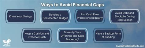 Business Seasonality 10 Simple Ways To Avoid Financial Gaps