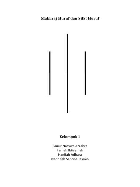 Makhraj Huruf Dan Sifat Huruf Pdf
