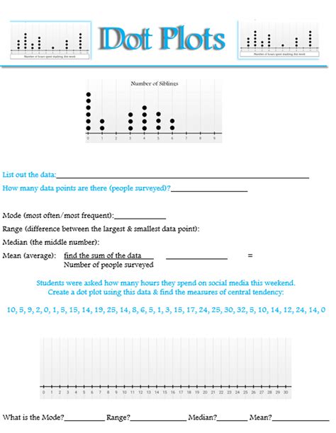 Dot Plot Instructional Video And Editable Notes Amped Up Learning