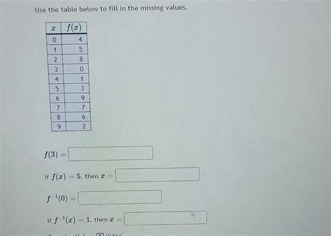 Solved Use the table below to fill in the missing values. | Chegg.com