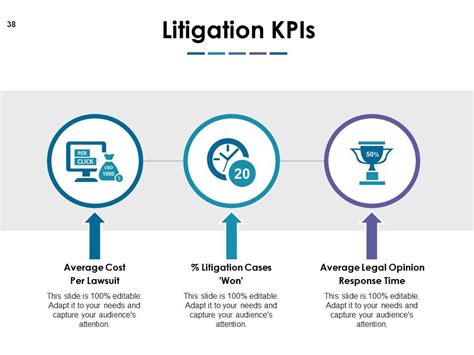 Top 10 Grant Powerpoint Presentation Templates In 2026