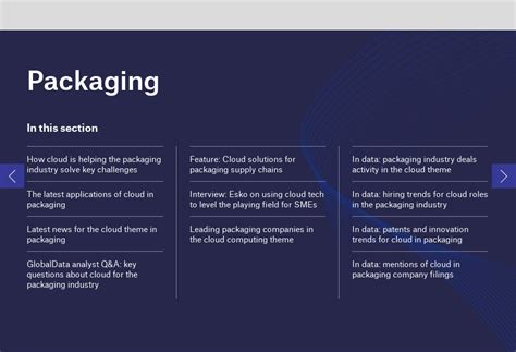 Packaging Thematic Take Cloud