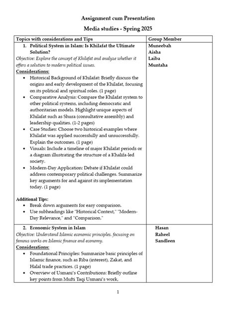 Media Assignment Cum Presentation3 Pdf Hadith Sharia