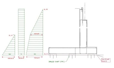 Solved You Are Required To Perform The Following 1 Compute