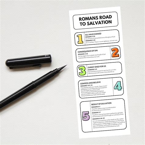 Romans Road To Salvation Infographic Digital Download For Bible Study