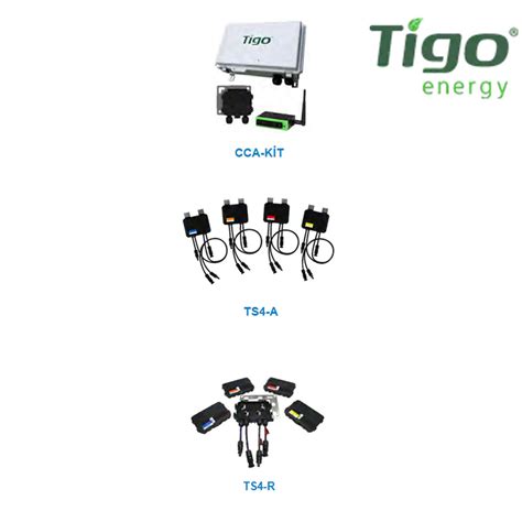 Tİgo Optİmİzer GÜvenlİk İzleme Erkan Isı