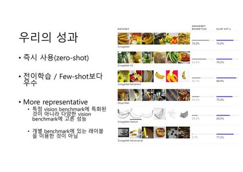 Paper Review Contrastive Language Image Pre Training Open Ai 2020 Ppt