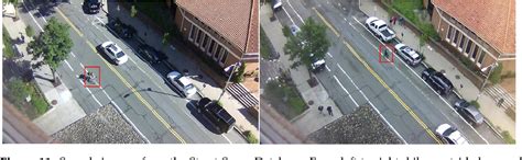 Figure 11 From Deep Learning Based Anomaly Detection In Video