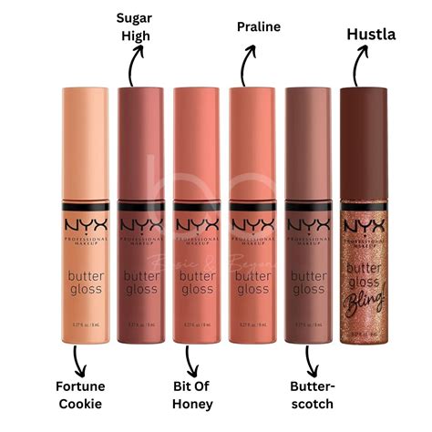 Nyx Home Alone Butter Gloss Nudes Set 6 Piece Non Sticky Lip Gloss