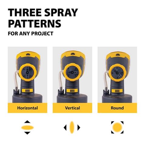 Wagner Control Spray Qx2 27 Oz Plastic Paint Sprayer 2419326 Rona