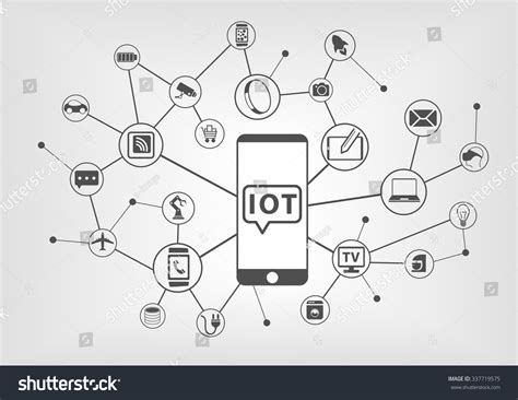 Internet Things Iot Concept Connected Devices Stock Vector Royalty Free Shutterstock