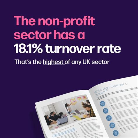 Xcd On Linkedin Not For Profit 2