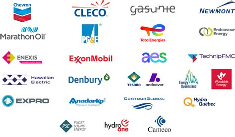 Eam Uk Utility Event Rizing