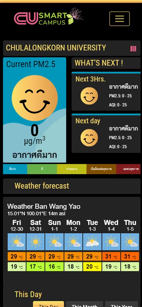 Smart Environment Apk For Android Download