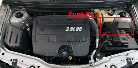 Fuse Box Diagram Saturn Vue 2008 2010