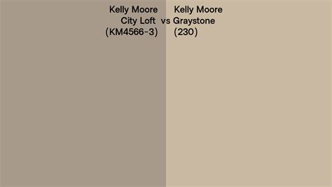 Kelly Moore City Loft Vs Graystone Side By Side Comparison