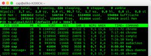 Commands To Check The Running Processes In Linux Better Tech Tips