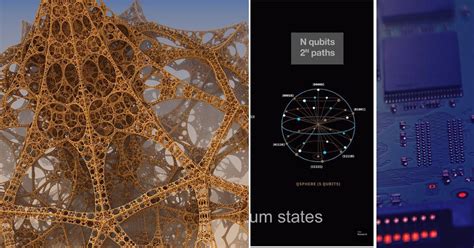 List Quantum Curated By Gradynancy Medium