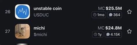 Troll Reaches Number 32 On Pumpdotfun 2025 Meme Coin Update Meme Insider