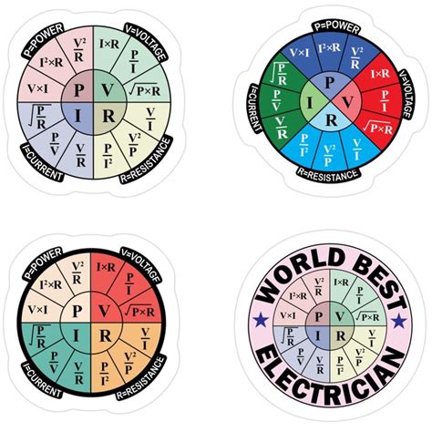 Electrical Engineering Ohms Law Formulas Wheel Four Stickers Sheet