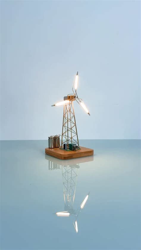 Windmill Types And Designs