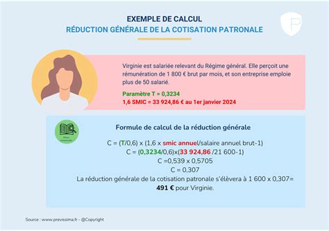 Rgcp Employeurs Découvrez Les Paramètres De Calcul De La Réduction Générale Des Cotisations