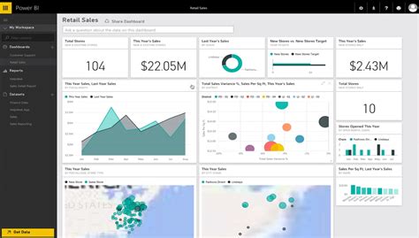 power bi process control chart power bi kpi create power bi kpi