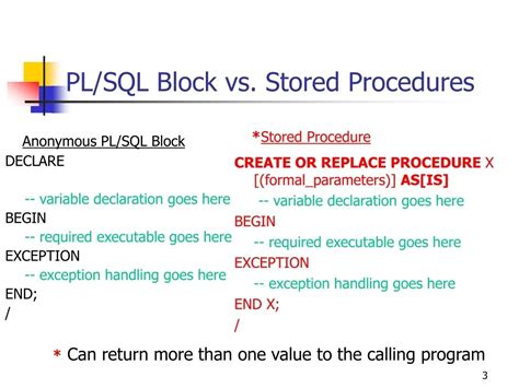 Ppt Efficient Use Of Plsql Stored Procedures And Functions Powerpoint