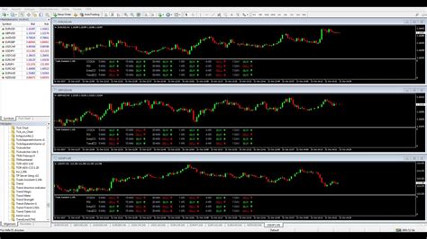 forex mt4 indicator trade assistant 1 14b youtube