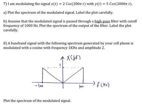 Solved I am modulating the signal x t Cos πt with Chegg