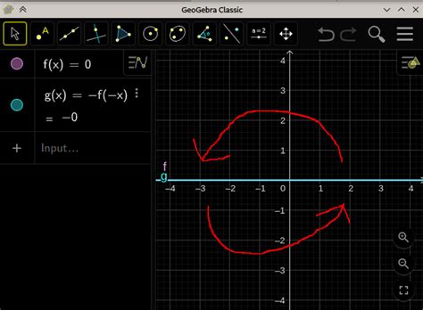 Proof That 0 Is Odd R Mathmemes