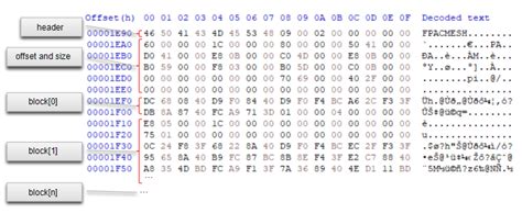 Recolove Modding Adult Gaming Loverslab
