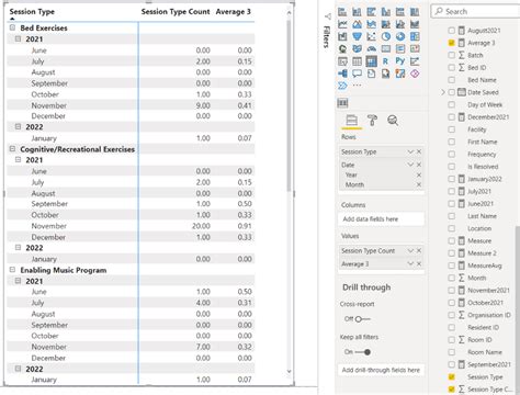 Solved Dynamically Calculate Average Microsoft Fabric Community