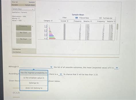 Solved Creating The Sampling Distribution Sampling With Chegg