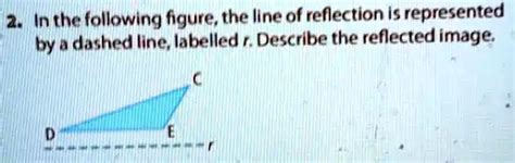 Solved Inthe Following Figure The Line Of Reflection Is Represented