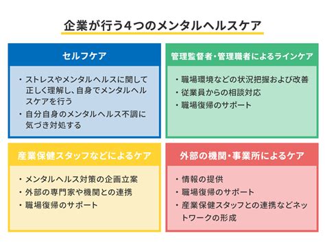 メンタルヘルステクノロジーズが提案する新しいメンタルケアの形 メンタルヘルスニュース～心を守る最新情報～