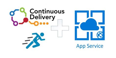 How To Improve Continuous Deployment Speed In Azure App Service Paris
