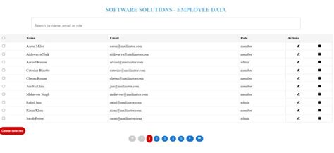 Rishi Kumar On Linkedin In The Journey Of Becoming A Front End Developer One Of The First
