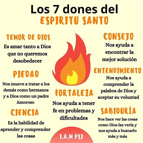 7 Dones Del Espíritu Santo Dones Del Espiritu Lecciones Objetivas De