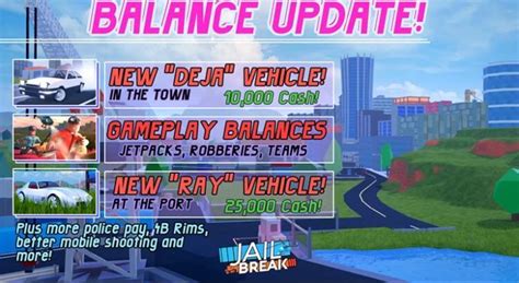 1 Year And 1 Day Ago Today The Balance Update Released R