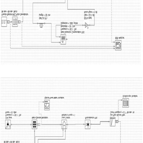 Dispersion Symmetrical Compensation System Setup And Dispersion