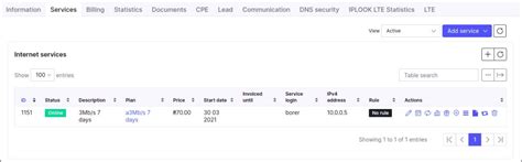 Mikrotik PPPoE Radius Splynx Documentation