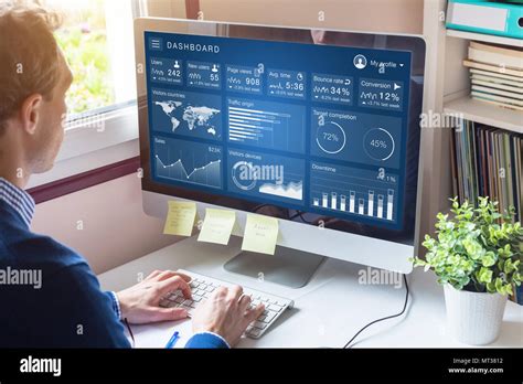 Digital Dashboard With Key Performance Indicators Kpis At Betty Jerry