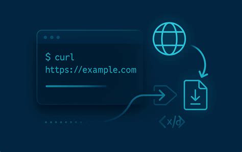 Curl Command In Linux Complete Guide With Examples Linuxcapable
