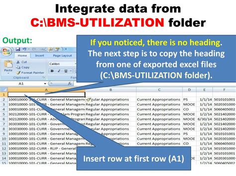 Ppt Data Integration And Consolidation Powerpoint Presentation Free