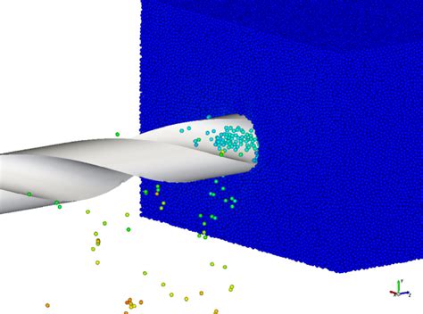 Chapter 3 Bond Model Module