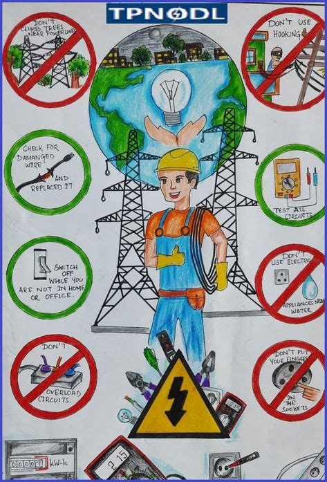 Electrical Safety Poster Drawing