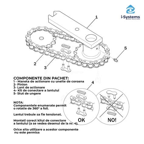Mecanism Pentru Deschidere Poarta Batanta Roger Technology Lt301 La 360 Grade I Systems Ro