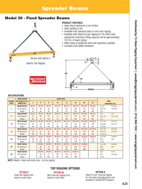 Caldwell Model 30 Spreader Beam Specs Pdf