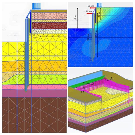 Vadim Khurtilov On Linkedin Engineering Stability In Challenging